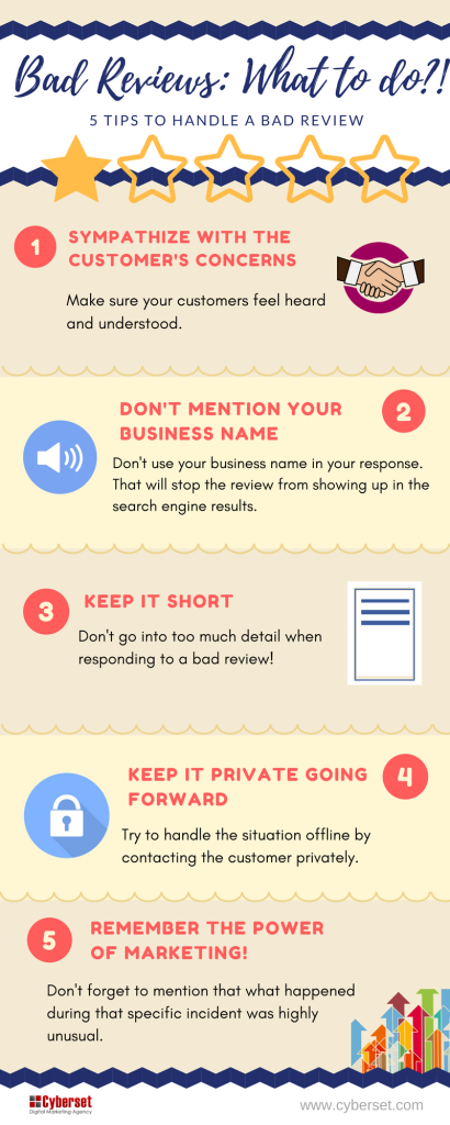 Bad Reviews: What to Do?! | Beverly Hills Chamber of Commerce